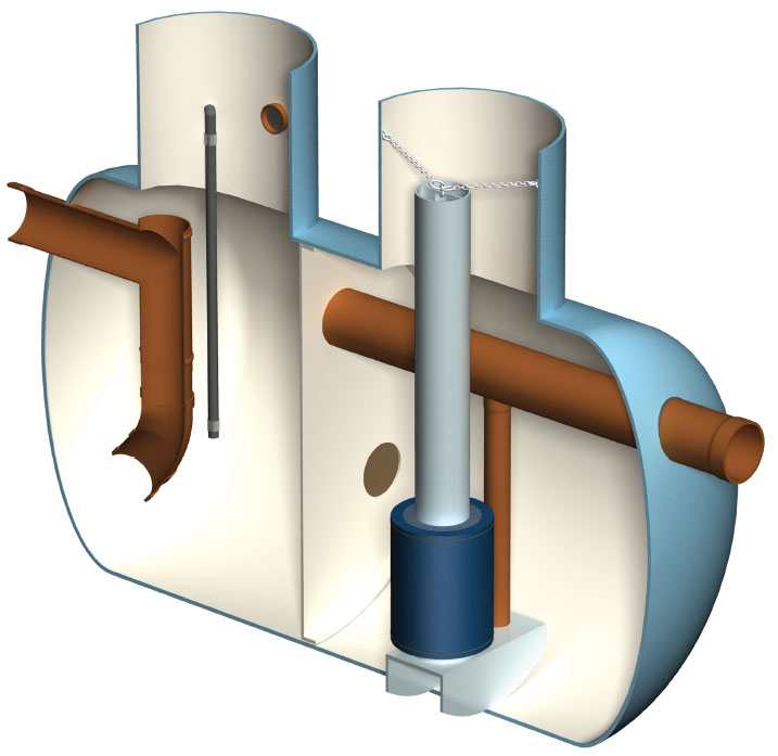 Bypass Oil Separator Designed And Tested To BS EN858 Parts 1 2