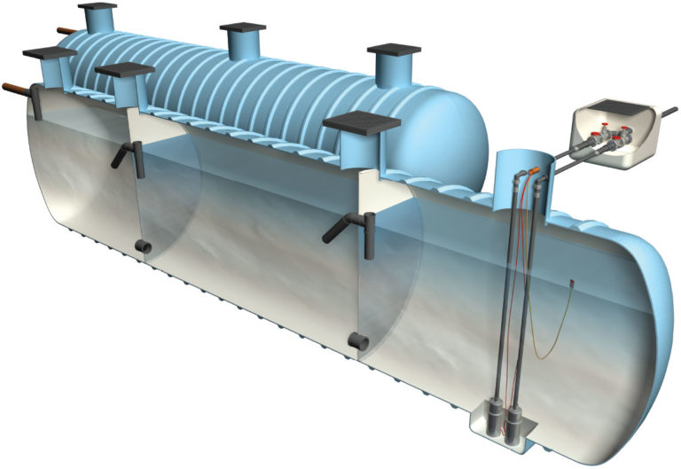 Pump Stations - Marsh Industries