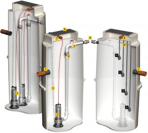 Marsh WellWater:SeineTM - Marsh Industries