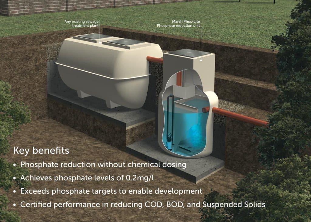 Phos-Lite ™ phosphate reduction system - Marsh Industries